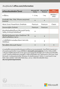 Microsoft Office Home And Student 2021 (One Mac) Apple